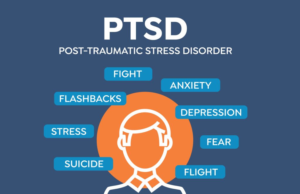 Managing PTSD Flashbacks: Why Intensive Therapy Retreats Are More ...